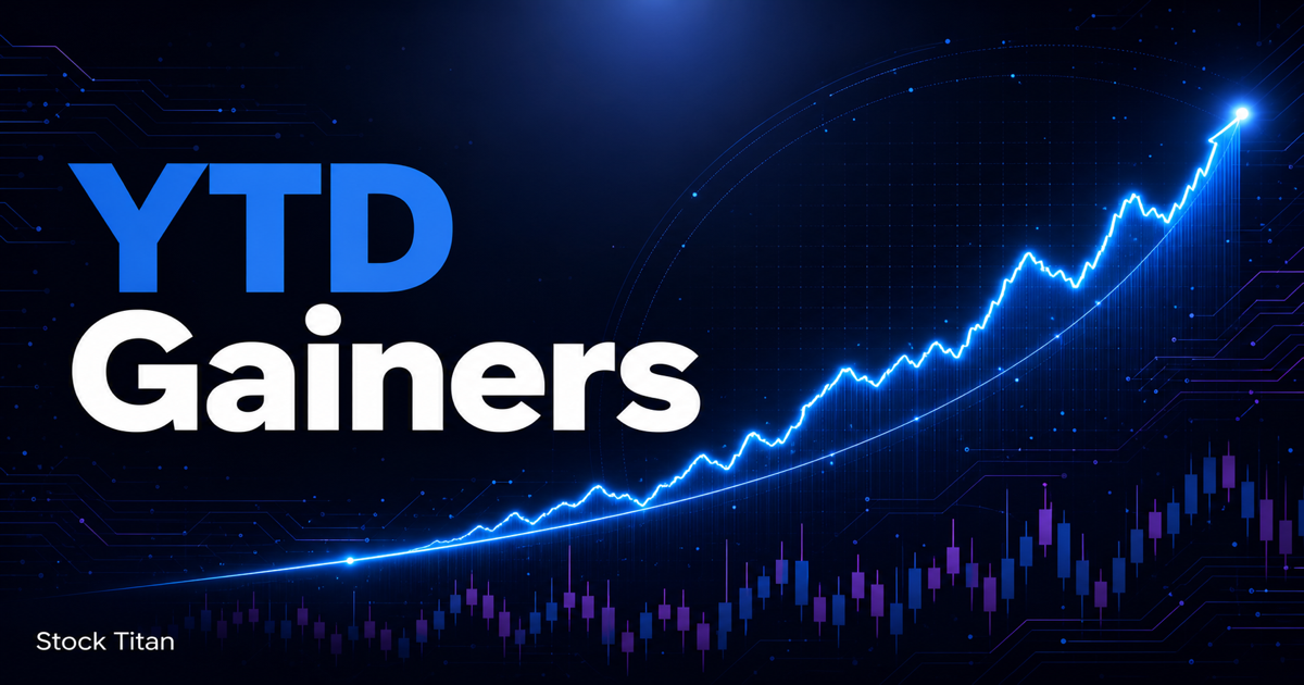 Best Performing Stocks of 2026 - YTD Gainers