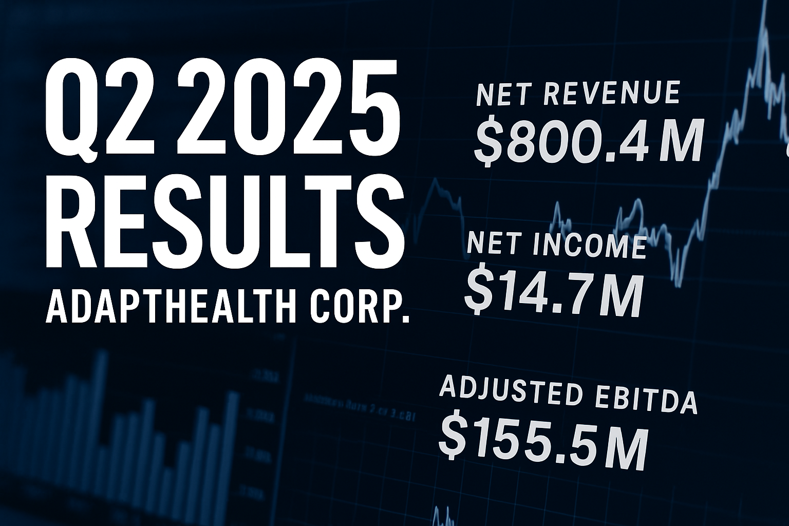 AdaptHealth Q2 Earnings: $800M Revenue as Healthcare Provider Updates ...