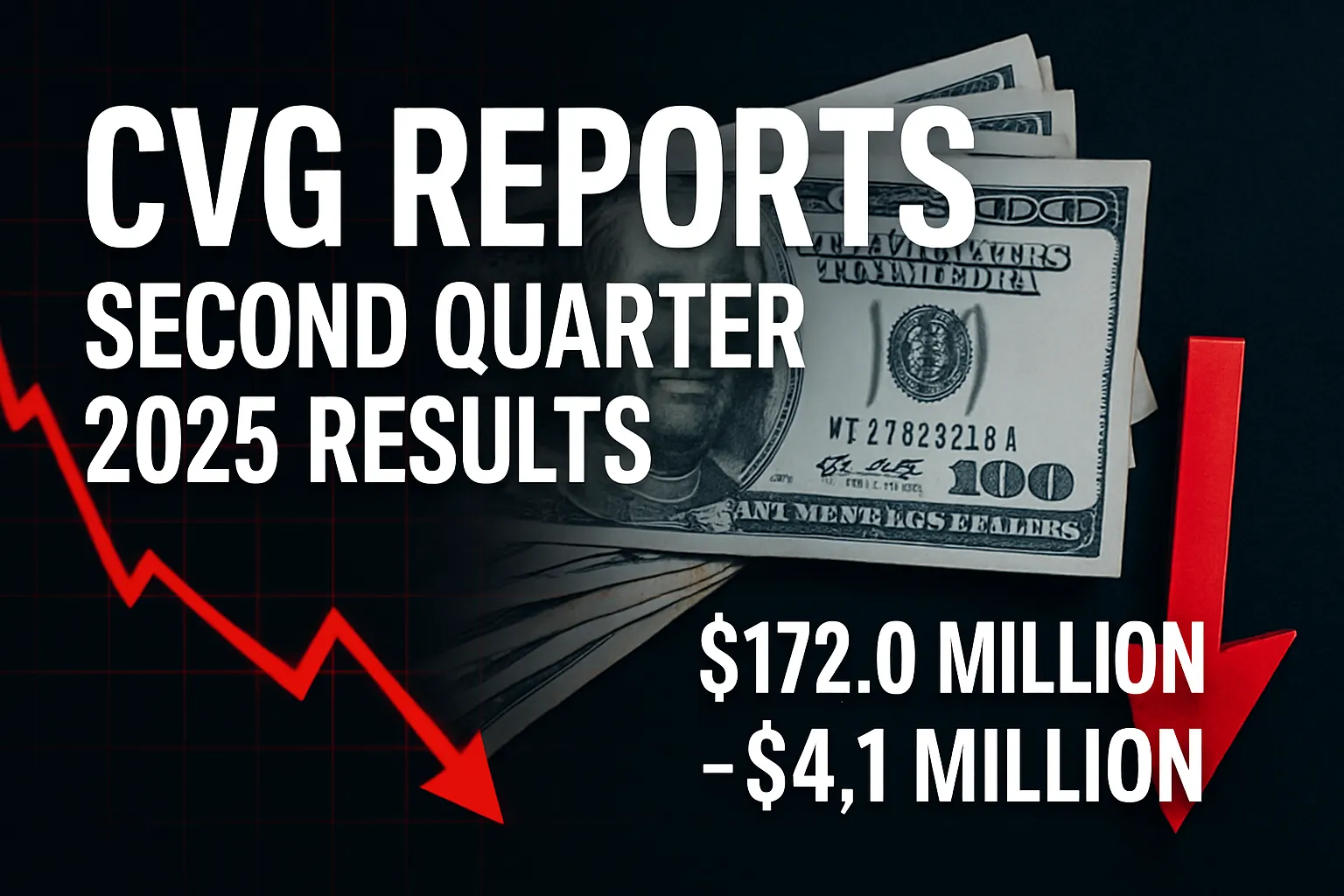 CVG Q2 Earnings: Revenue Falls 11%, Reports $0.12 Loss Per Share | CVGI ...