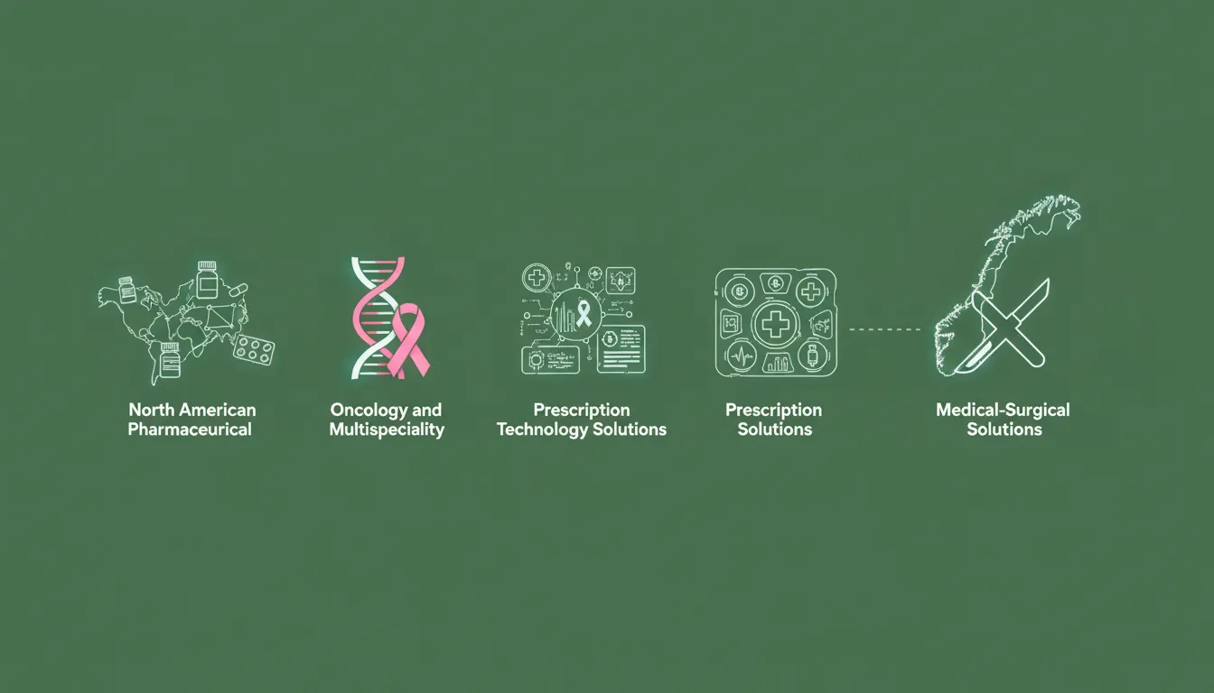 McKesson Unveils New Structure with Focus on Oncology, Specialty Care ...