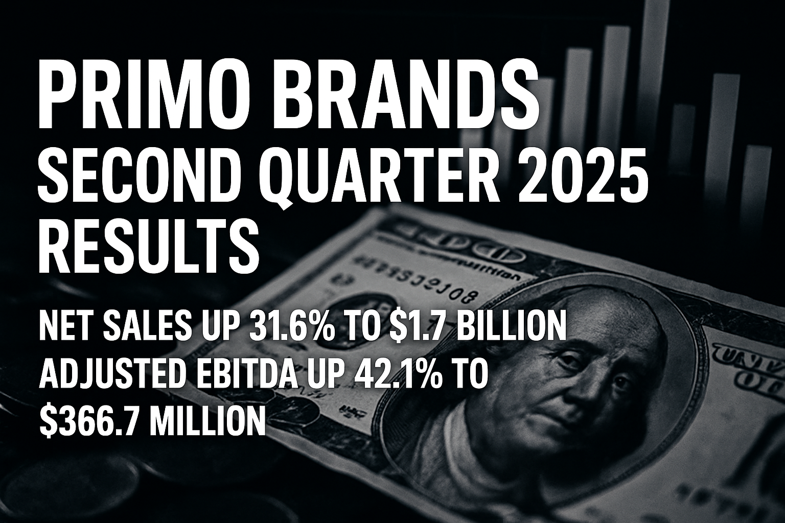 Primo Brands Q2 Revenue Surges 31%, Announces $250M Share Buyback | PRMB Stock News
