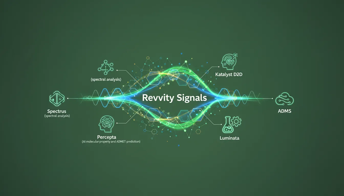 Revvity to Acquire ACD/Labs, Closing Late Q4 2025 to Expand Signals ...